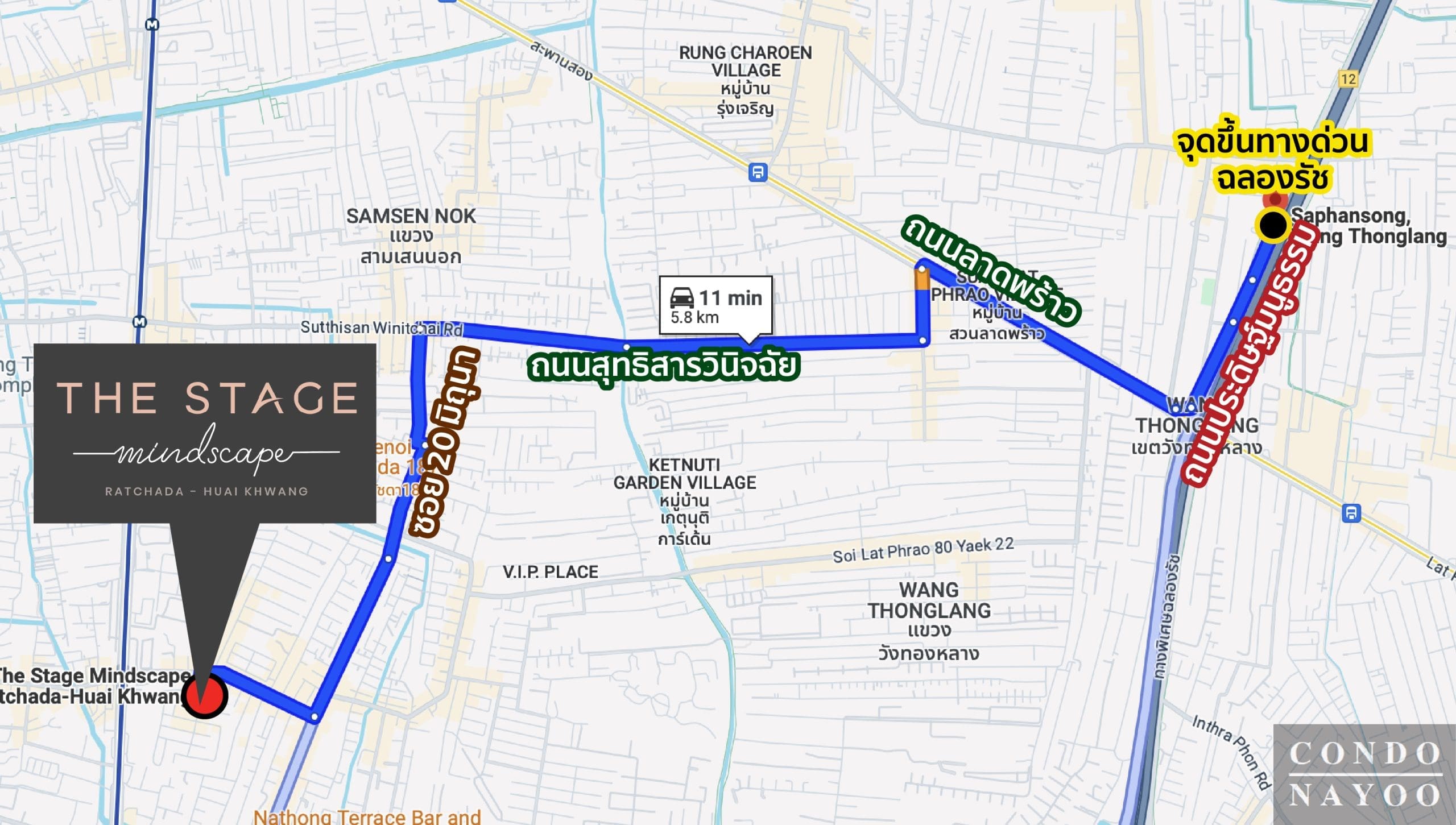 EP.521 รีวิว THE STAGE Mindscape รัชดา-ห้วยขวาง คอนโดพร้อมอยู่ 250 ม.* MRT ห้วยขวาง จัดเต็ม ...