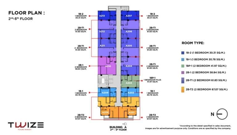 คอนโด ทไวซ์ ฟิวเจอร์ รังสิต Twize Future Rangsit คอนโดห้องใหญ่ ใกล้ ...