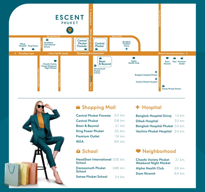 เอสเซ็นท์ ภูเก็ต Escent Phuket คอนโดใหม่ แต่งครบ ใจกลางเมืองภูเก็ต ใกล้ Central ภูเก็ต ราคาเริ่ม ...