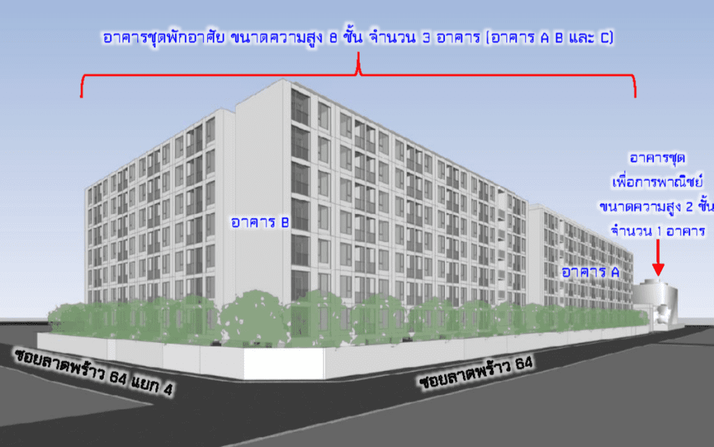 รีวิว COBE ลาดพร้าว-สุทธิสาร คอนโด Low-Rise โครงการใหม่จาก SC Asset บน ...